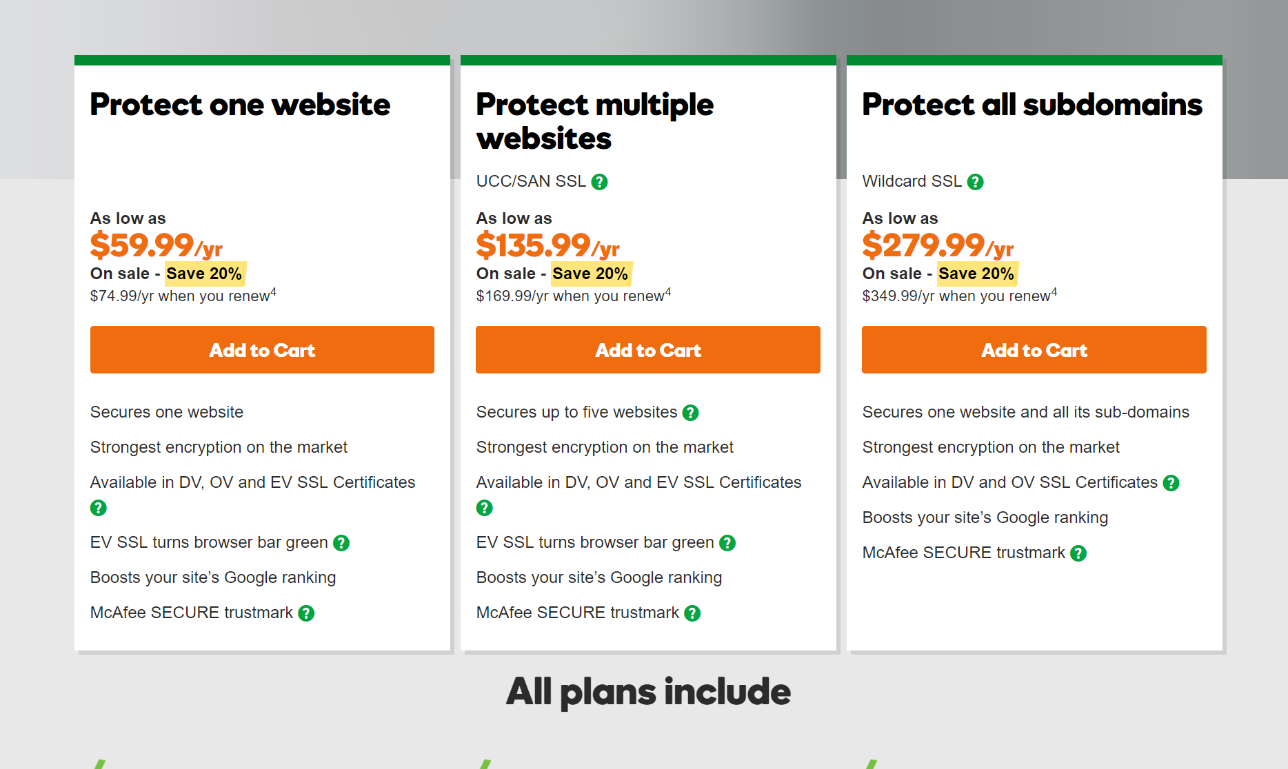 How To Set Up An SSL Certificate With GoDaddy ThatSoftwareDude